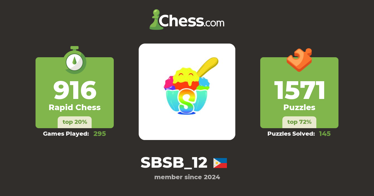 SBSB_12 - Chess Profile - Chess.com