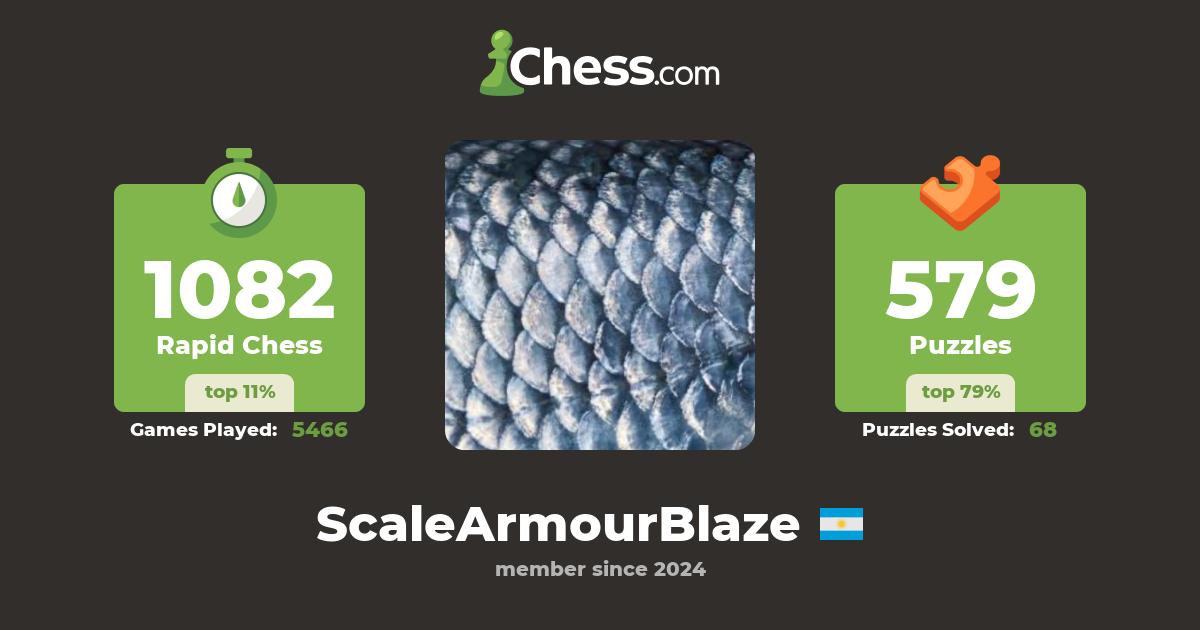 ScaleArmourBlaze - Chess Profile - Chess.com