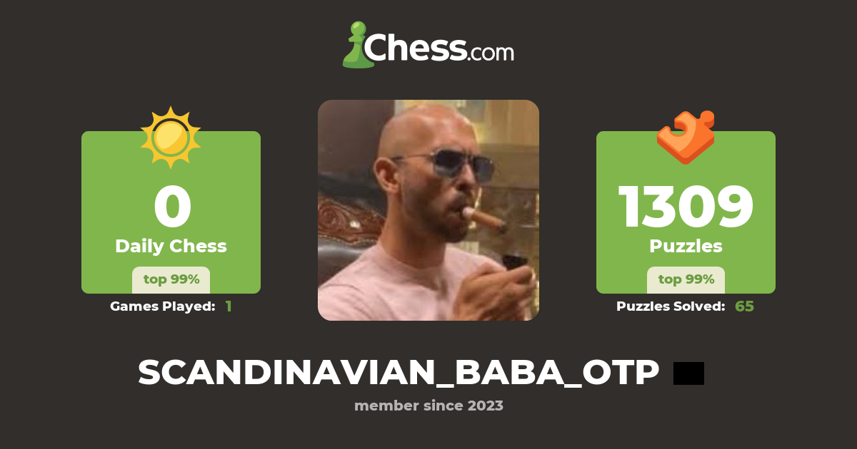 SCANDINAVIAN_BABA_OTP - Chess Profile - Chess.com