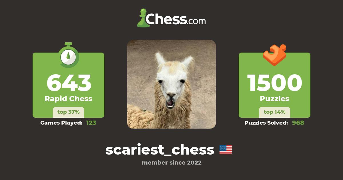 scariest_chess - Chess Profile - Chess.com