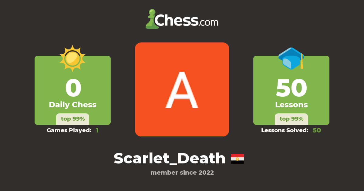 Scarlet Death (Scarlet_Death) - Chess Profile - Chess.com
