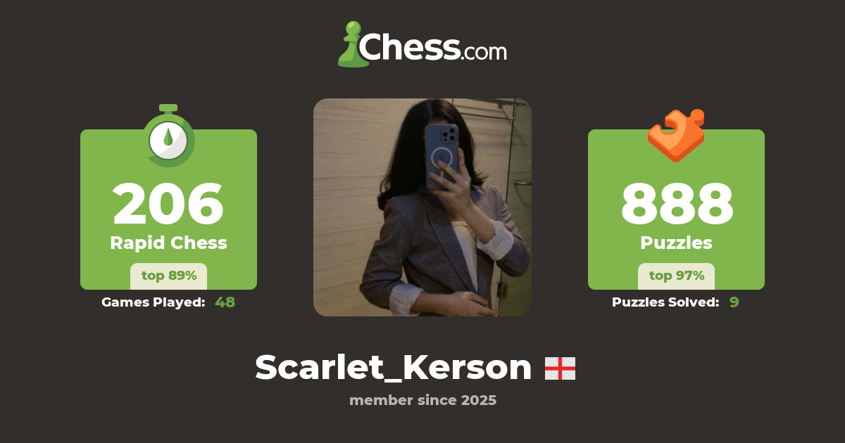 Scarlet_Kerson - Chess Profile - Chess.com