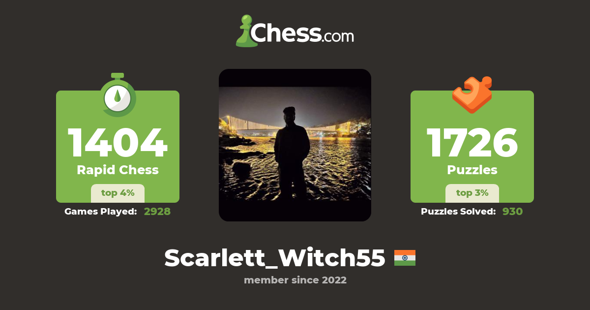 Scarlett_Witch55 - Chess Profile - Chess.com
