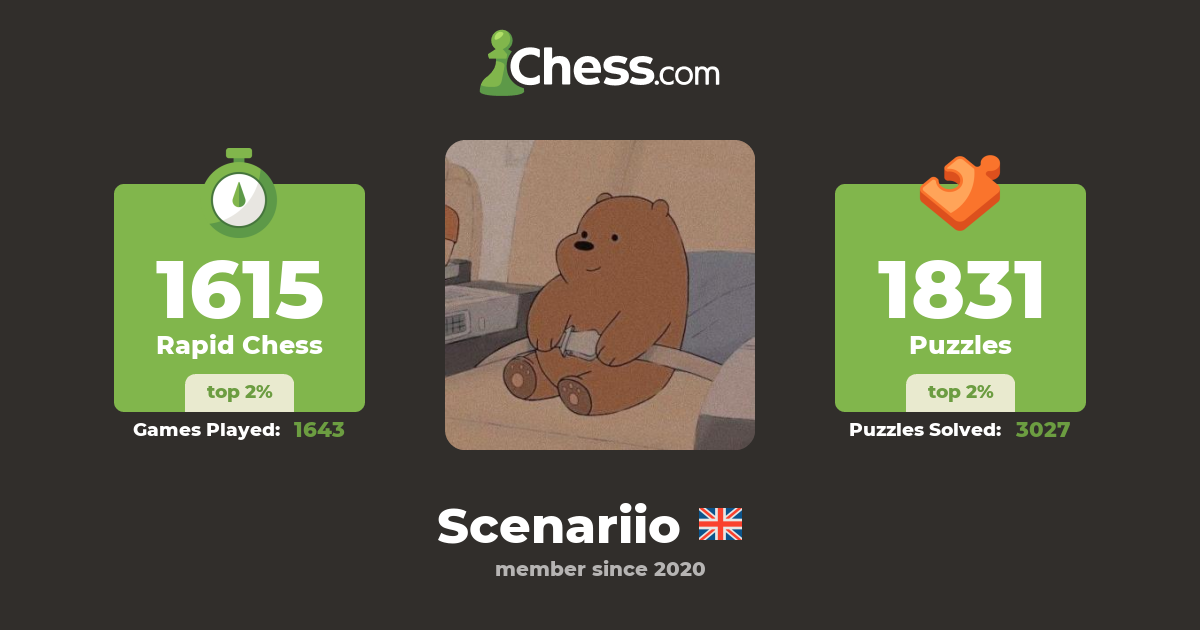 Scenariio - Chess Profile - Chess.com