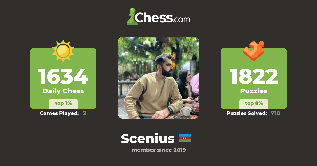 Cənnət Səmədov (Scenius) - Chess Profile - Chess.com