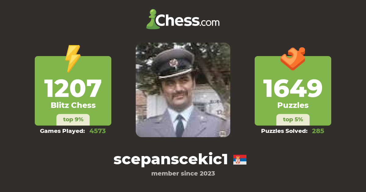 Nemanja Kvocka (scepanscekic1) - Chess Profile - Chess.com