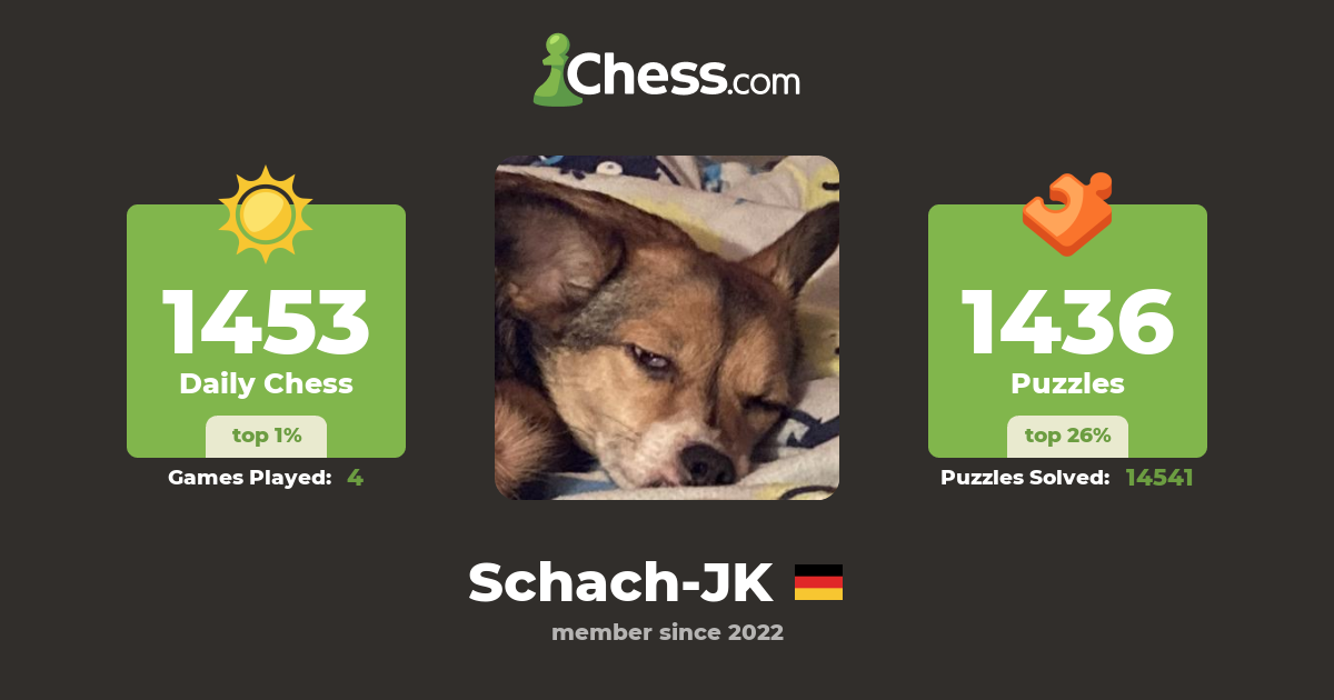Jonas G.O.A.T (Schach-JK) - Chess Profile - Chess.com
