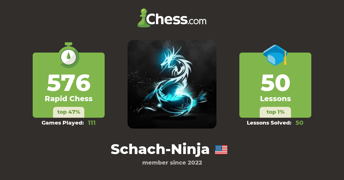 Schach-Ninja - Chess Profile - Chess.com