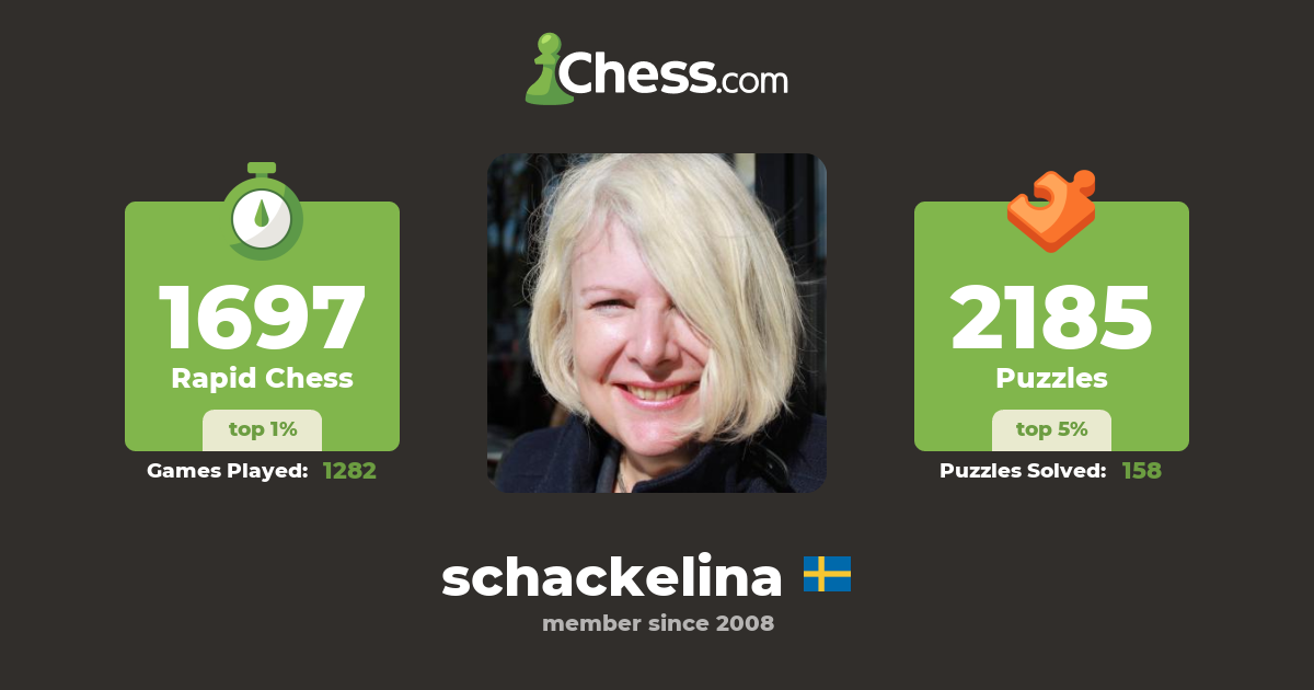 WFM Susanna Berg Laachiri (schackelina) - Chess Profile - Chess.com