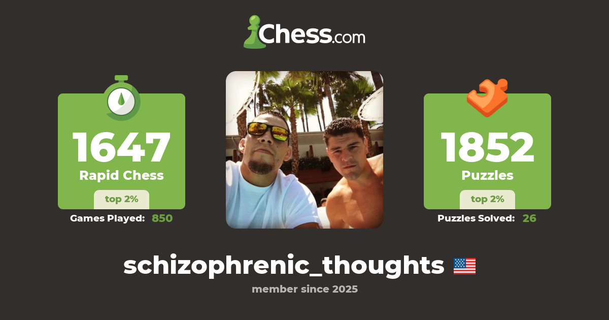 cody (schizophrenic_thoughts) - Chess Profile - Chess.com