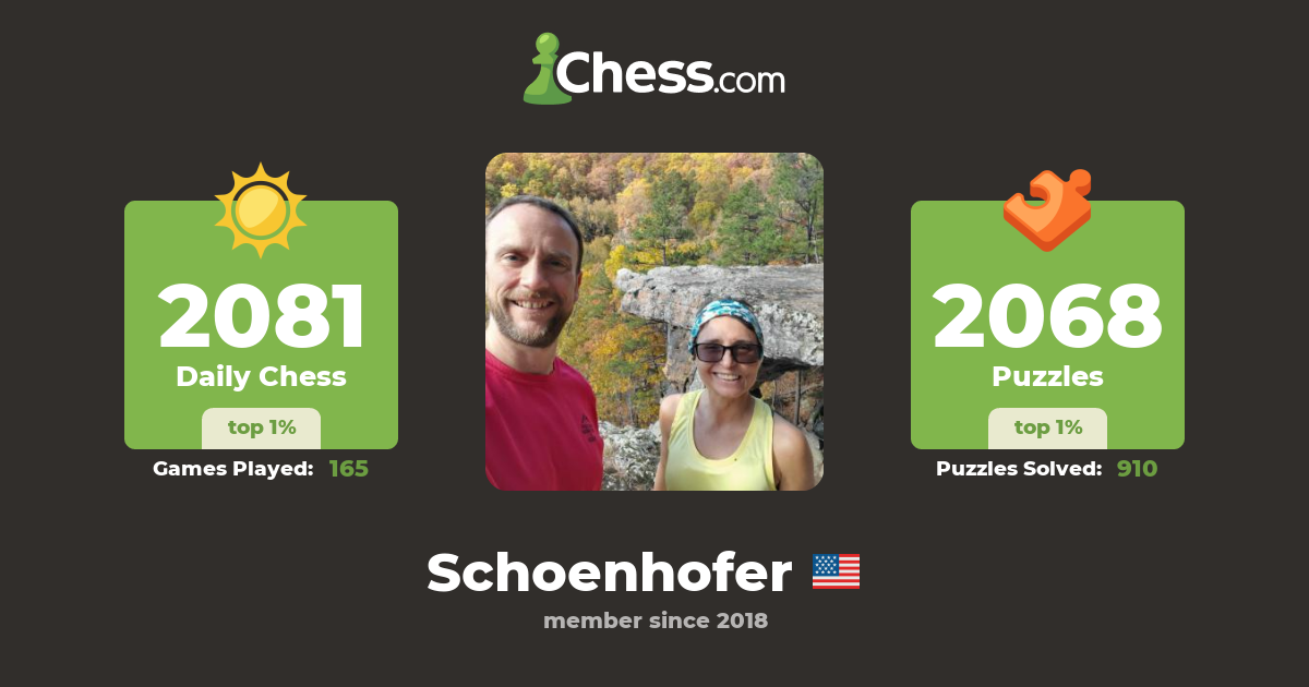 Michael (Schoenhofer) - Chess Profile - Chess.com