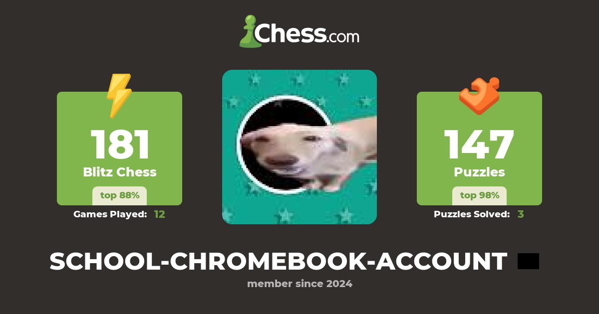 LOGAN SYKES (SCHOOL-CHROMEBOOK-ACCOUNT) - Chess Profile - Chess.com