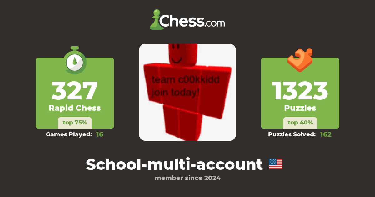School-multi-account - Chess Profile - Chess.com
