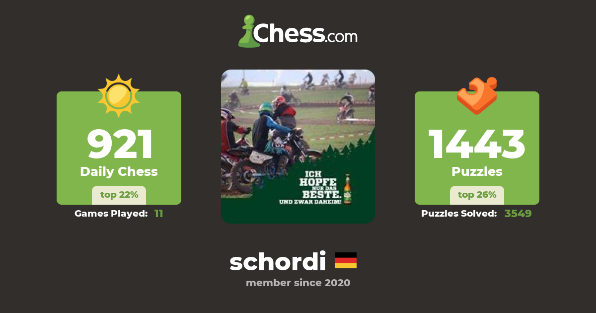 Marius Schardt (schordi) - Chess Profile - Chess.com