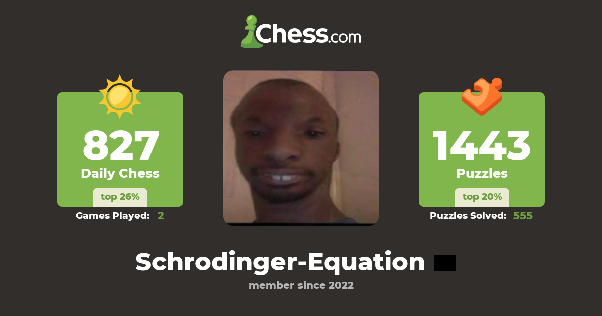 Schrodinger-Equation - Chess Profile - Chess.com