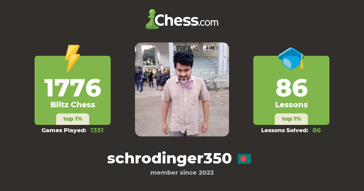 Md Aynul Islam (schrodinger350) - Chess Profile - Chess.com
