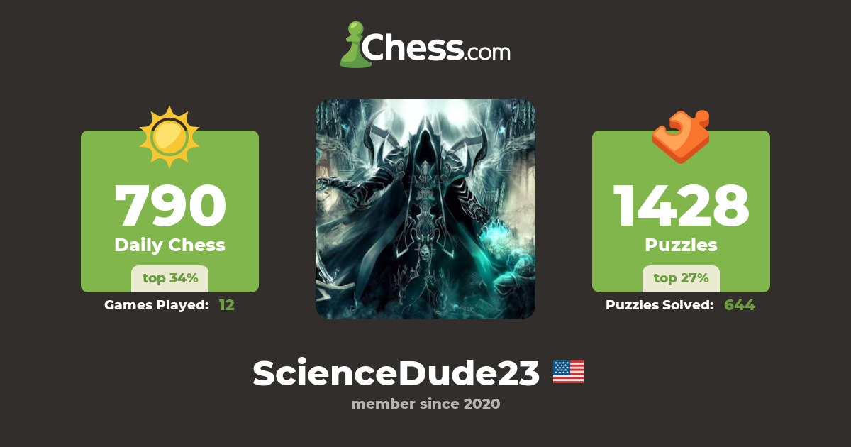 ScienceDude23 - Chess Profile - Chess.com