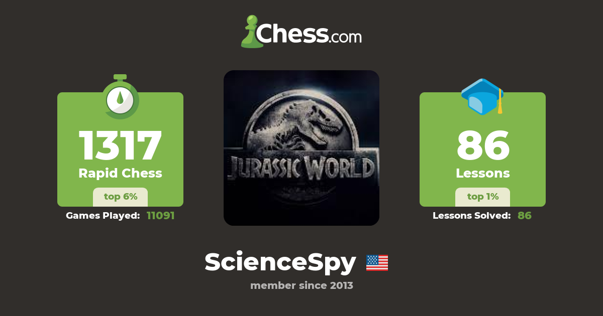 Let's Play! (ScienceSpy) - Chess Profile - Chess.com