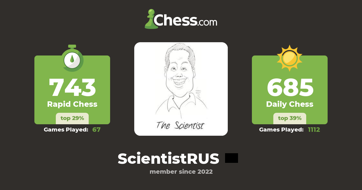 John Hayes (ScientistRUS) - Chess Profile - Chess.com