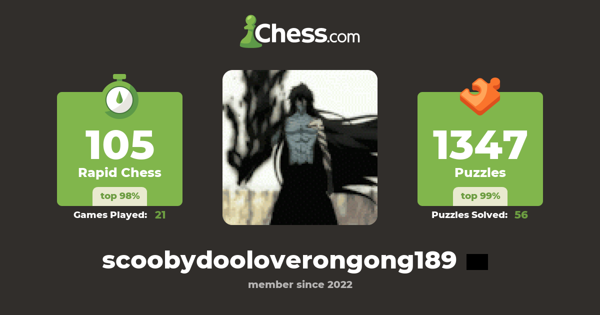 Kingston Sperling (scoobydooloverongong189) - Chess Profile - Chess.com