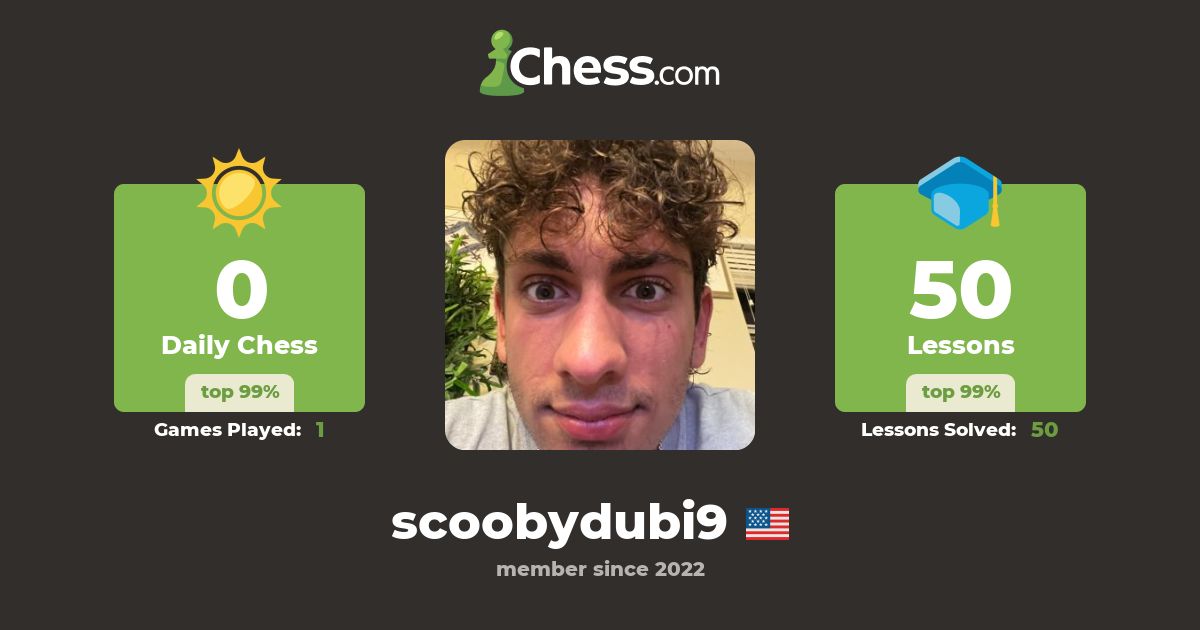 Adam Dubi (scoobydubi9) - Chess Profile - Chess.com