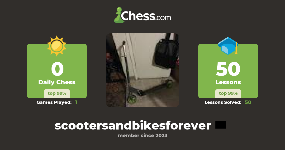 Scooters and bikes forever (scootersandbikesforever) - Chess Profile ...