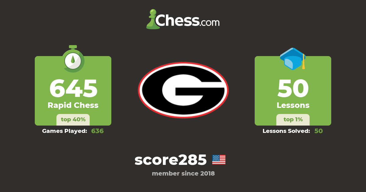 score285 - Chess Profile - Chess.com
