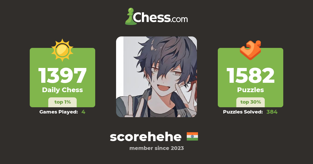 A N A S (scorehehe) - Chess Profile - Chess.com