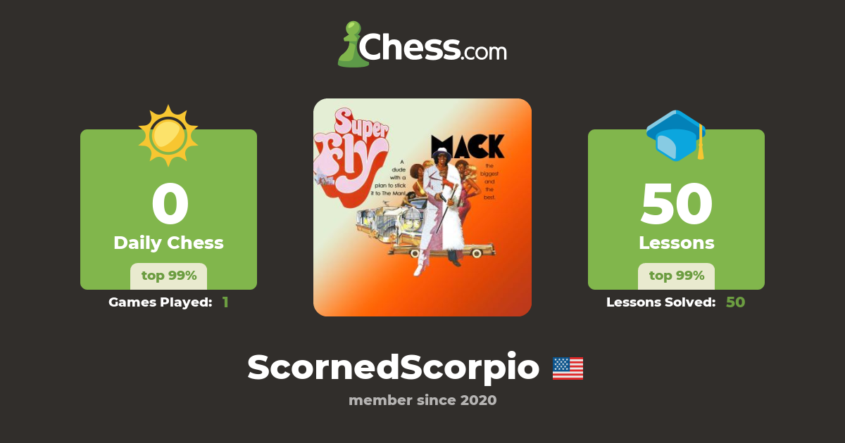 Tha X DRUG DEALER (ScornedScorpio) - Chess Profile - Chess.com
