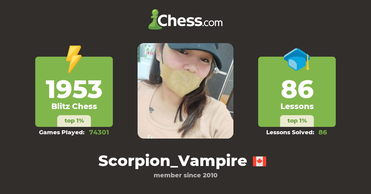 Soliloquyboy (Scorpion_Vampire) - Chess Profile - Chess.com