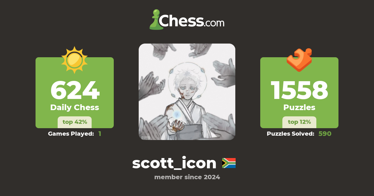 scott_icon - Chess Profile - Chess.com