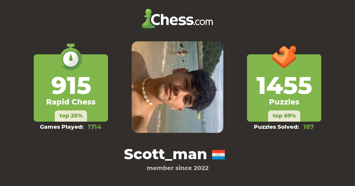 Scott_man - Chess Profile - Chess.com