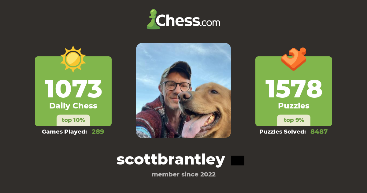 Scott Brantley (scottbrantley) - Chess Profile - Chess.com