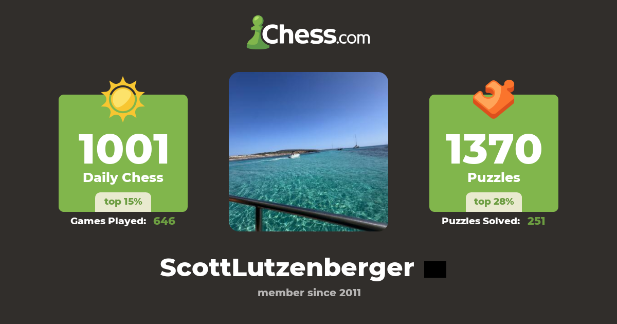 Scott Lutzenberger (ScottLutzenberger) - Chess Profile - Chess.com