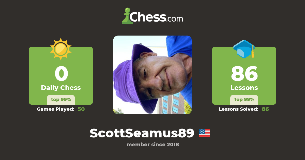 Scotty The Body Phinney (ScottSeamus89) - Chess Profile - Chess.com