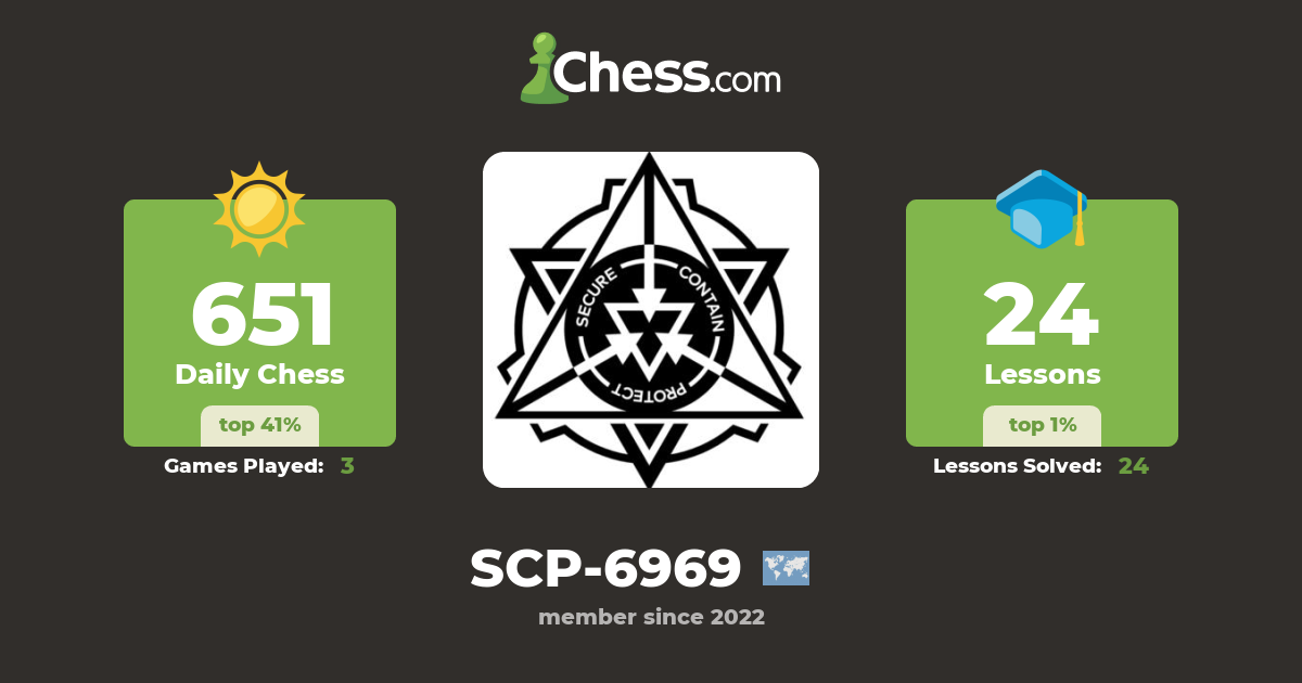 SCP-6969 - Chess Profile - Chess.com