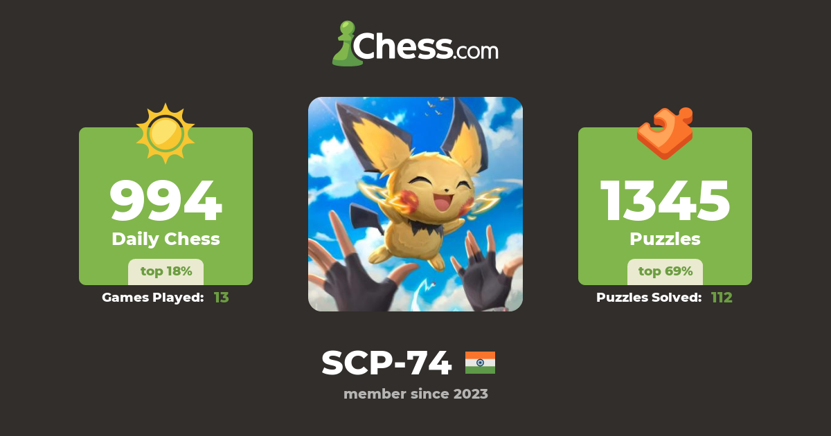 SCP-74) - Chess Profile - Chess.com