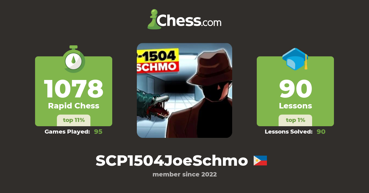 SCP1504JoeSchmo - Chess Profile - Chess.com