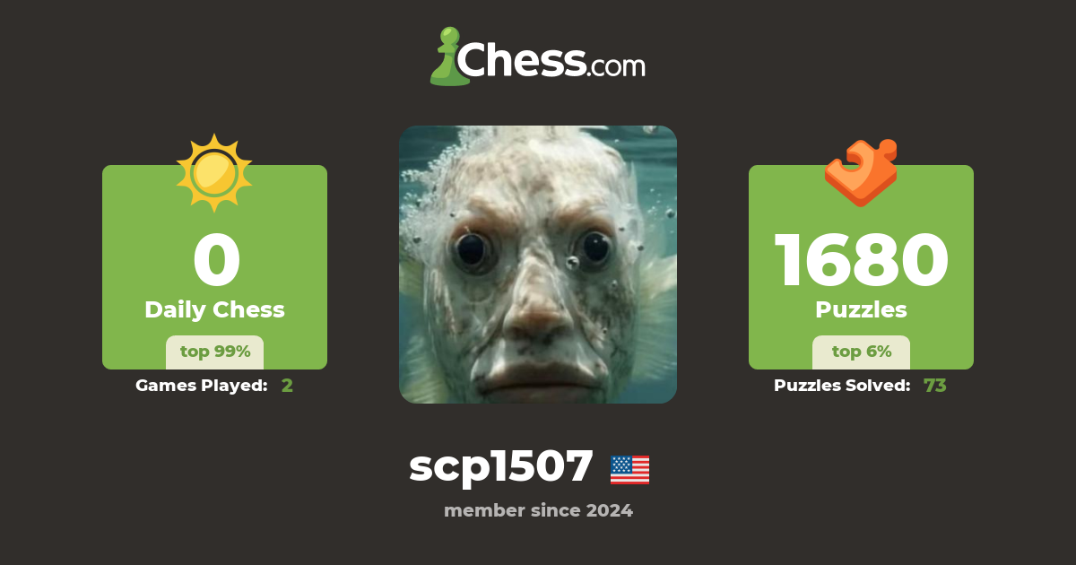 scp1507 - Chess Profile - Chess.com