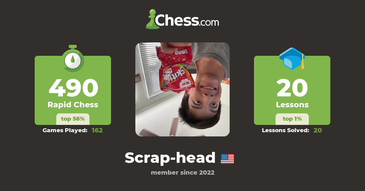 Scrap-head - Chess Profile - Chess.com