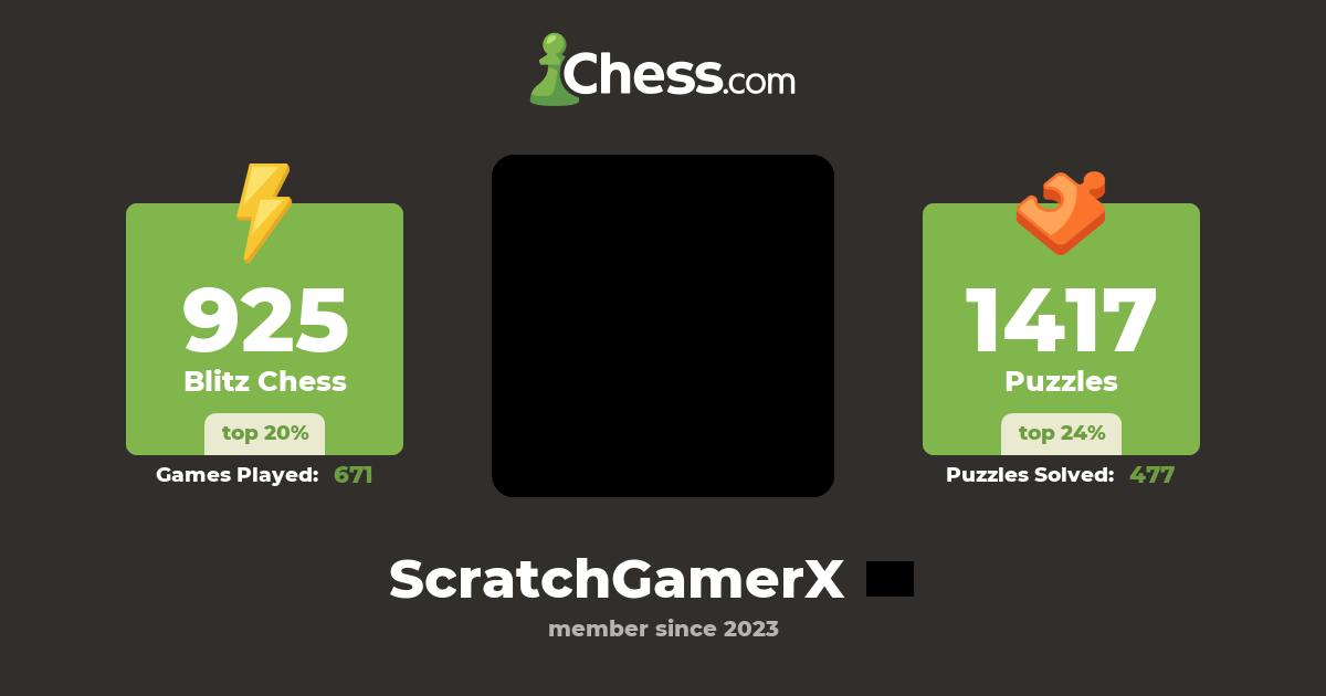 Scratch (ScratchGamerX) - Chess Profile - Chess.com