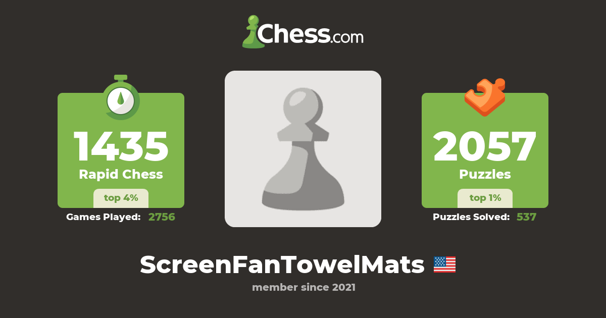 ScreenFanTowelMats - Chess Profile - Chess.com