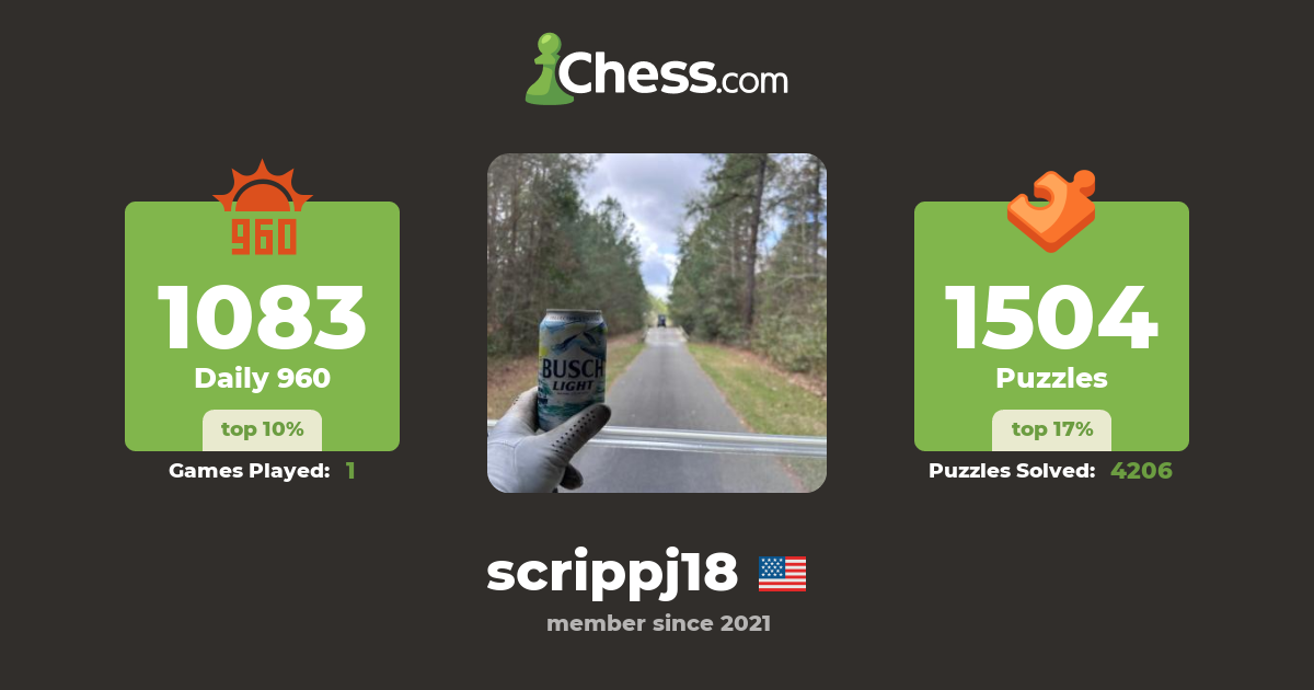 Jonathan Scripp (scrippj18) - Chess Profile - Chess.com