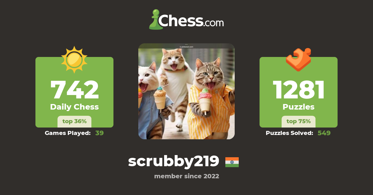 Kyle Pinto (scrubby219) - Chess Profile - Chess.com