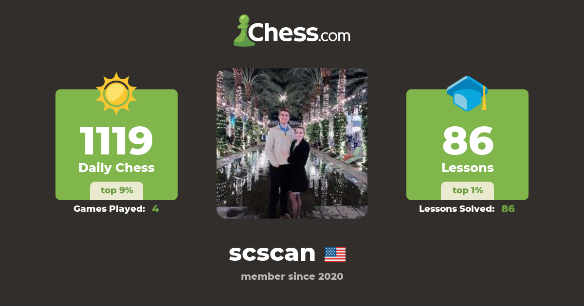 Sean Scanlon (scscan) - Chess Profile - Chess.com
