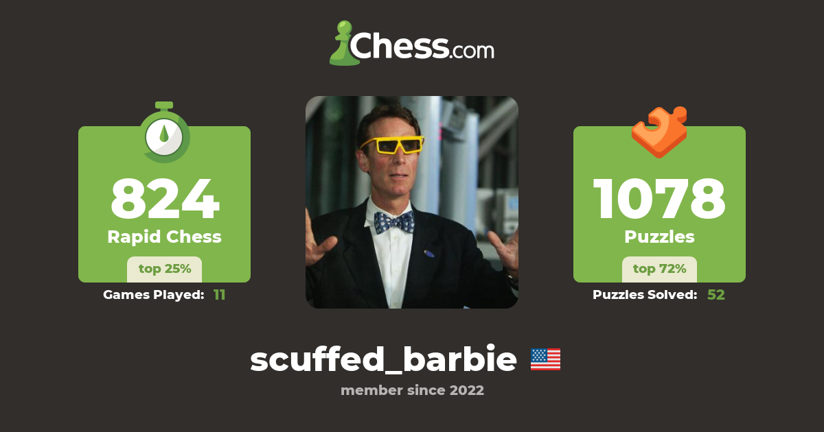scuffed_barbie - Chess Profile - Chess.com