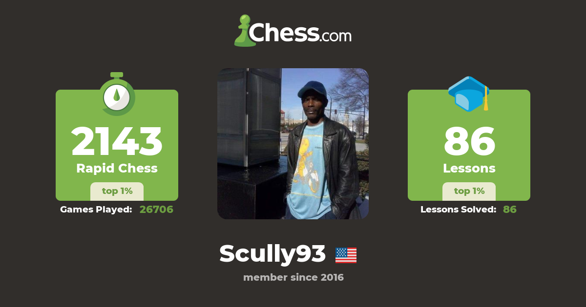 Terrell Bellamy (Scully93) - Chess Profile - Chess.com