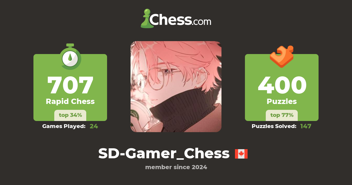 SD-Gamer_Chess - Chess Profile - Chess.com