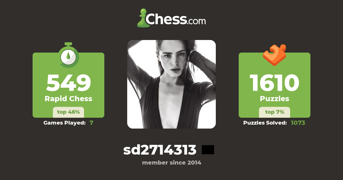 Jiajun Shen (sd2714313) - Chess Profile - Chess.com