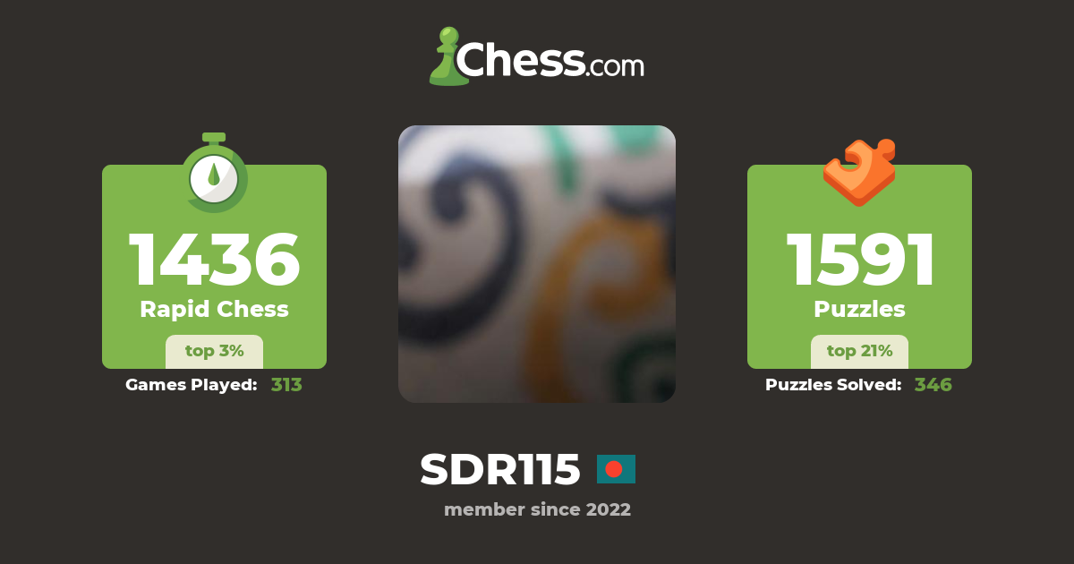 Shuvo Datta Roy (SDR115) - Chess Profile - Chess.com